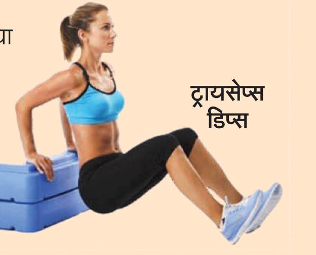 Types of exercises in various classifications-1 - विवेक मराठी